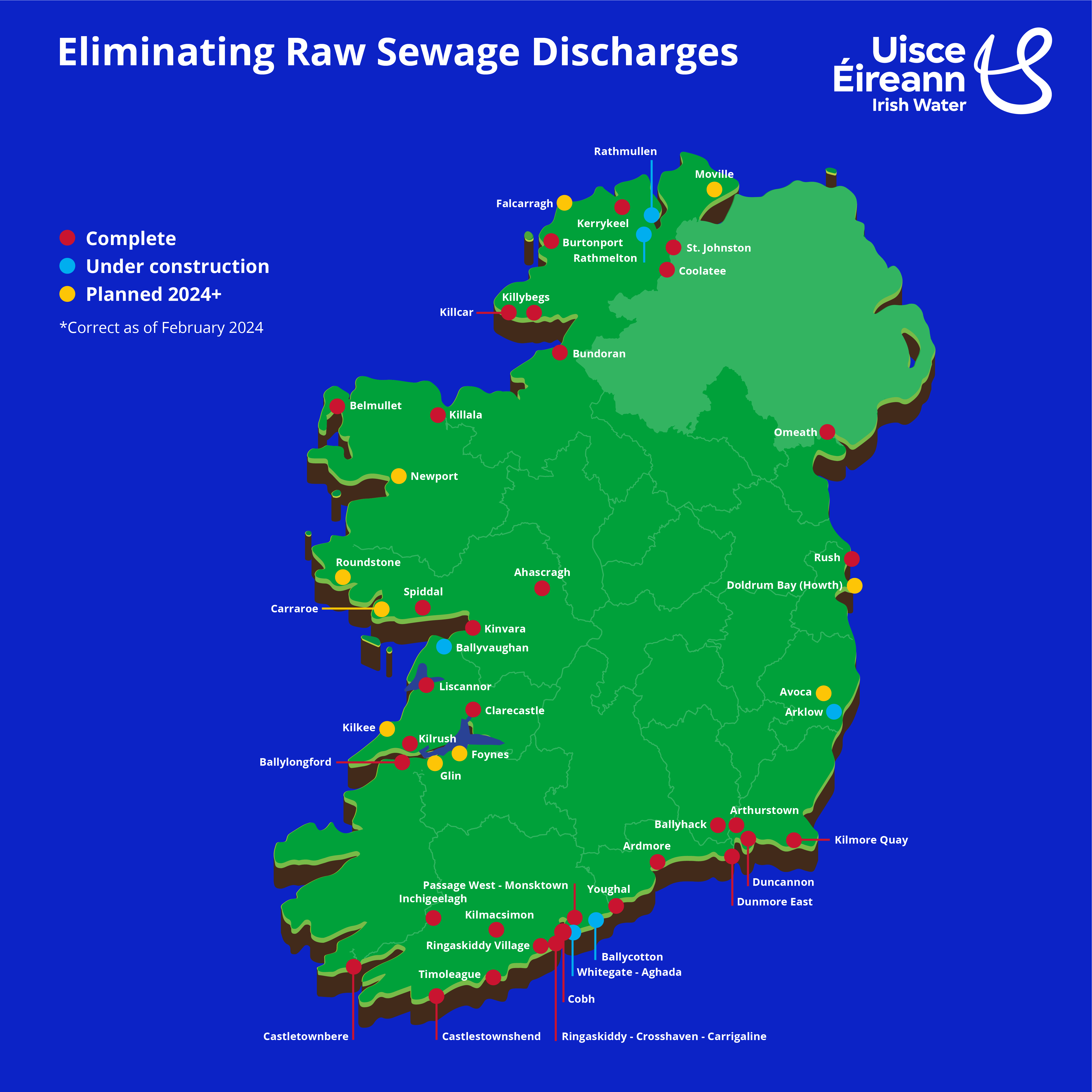 Eliminating Raw Sewage | Projects | Uisce Éireann (formerly Irish Water)