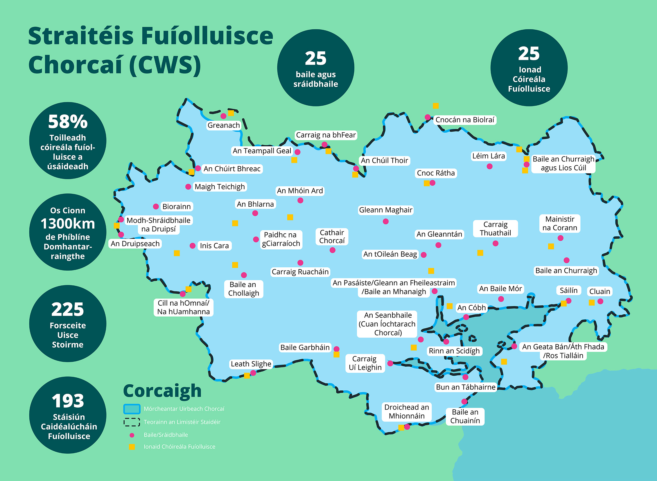Draft Cork Wastewater Strategy | Projects | Uisce Éireann